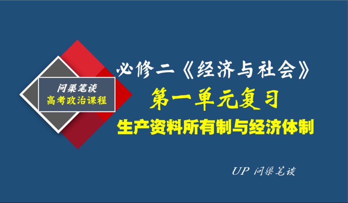 复习课 | 2023年必修二《经济与社会》第1单元 生产资料所有制与经济...