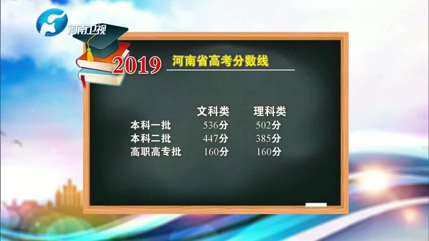 2019河南高考分数线出炉!本科一批文科:536,理科:502。