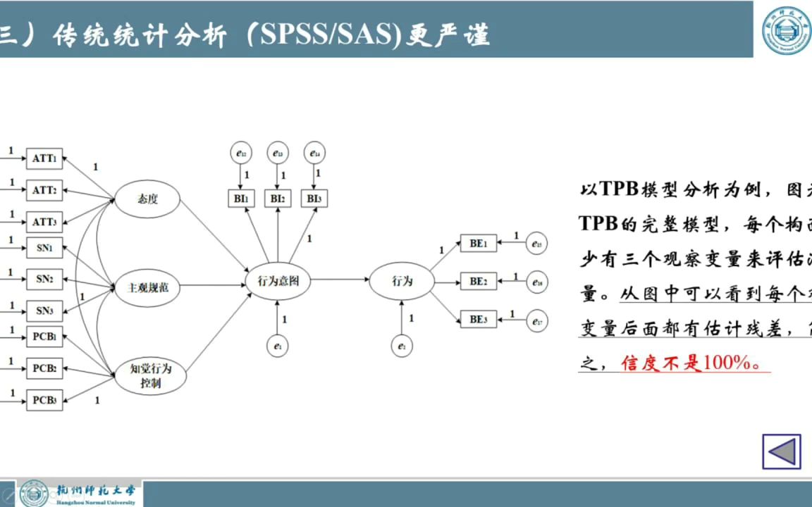医学生学科研21. 初级: Stata入门教程37集视频 +讲义+数据+do医学...