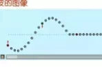 01机械波的形成