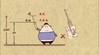 测电笔的结构与使用