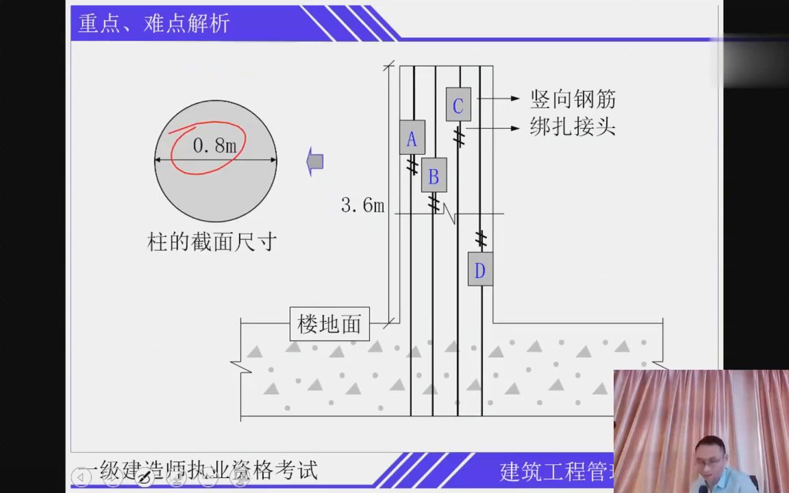 2022年税务师 税法二 杨军 基础精讲班 完整版123考研 军队文职