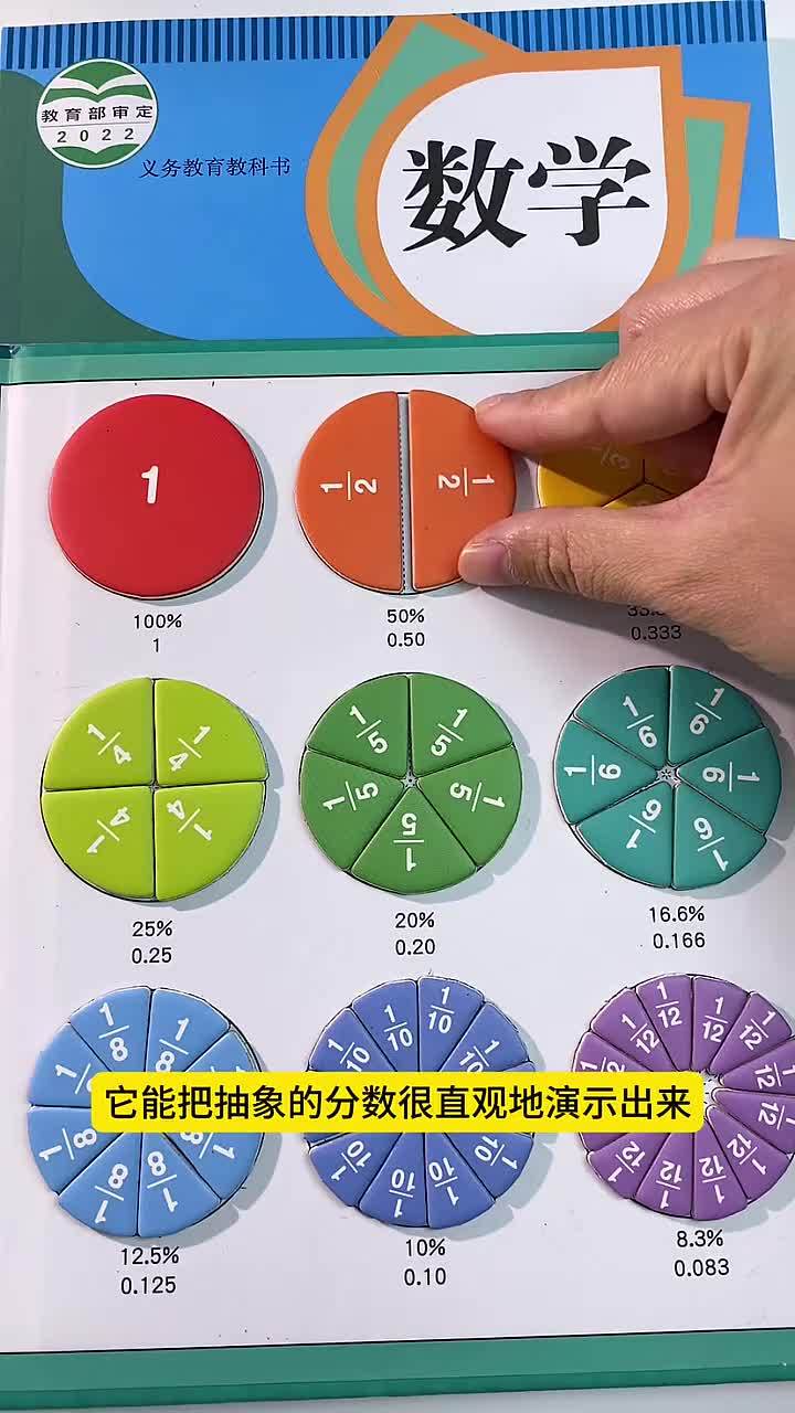 小学 分数是数学的重点,通过 比较直观抽象的演示出来,学习更直观