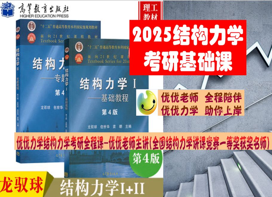 【优优力学基础班】龙驭球结构力学3-2
