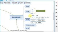 4.windows基础-键盘鼠标的介绍