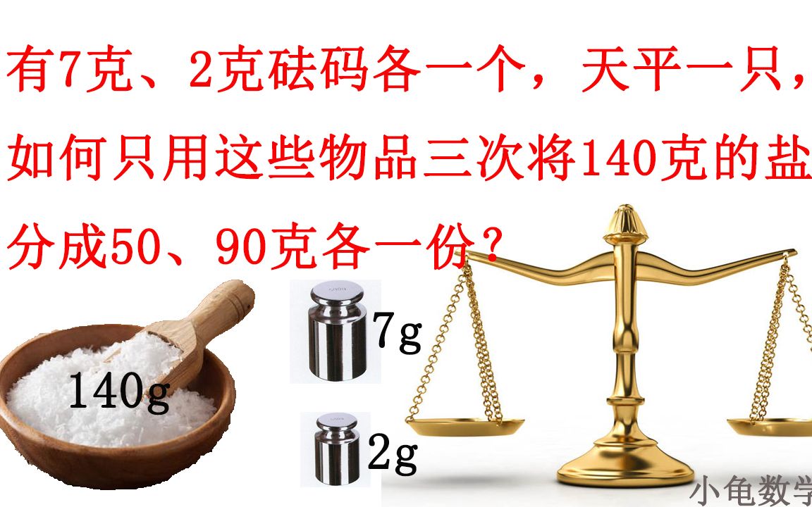 ...数学探究题!一起来看看你花了多少分钟分析出来!这也是数学运用于...