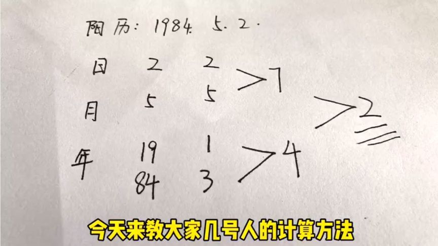 很多人在问人自己的数字怎么算?今天交给大家,仔细看视频!