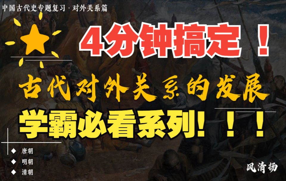 中考历史专题复习 | 古代对外关系的发展