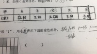 【4月8日问卷星试题】第23题