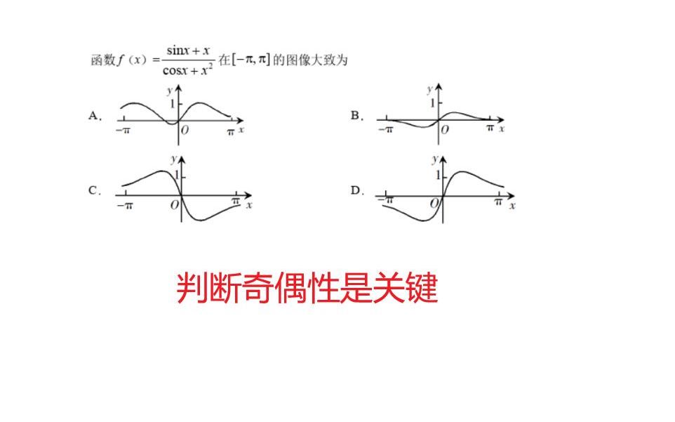 2019高考全国卷,根据已知函数找对应图像,判断奇偶性是关键
