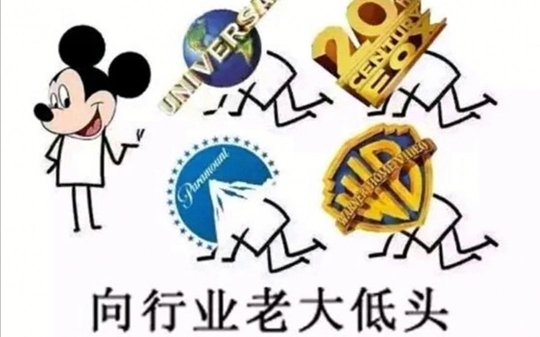 北美影史票房总榜top10(截至2020年)