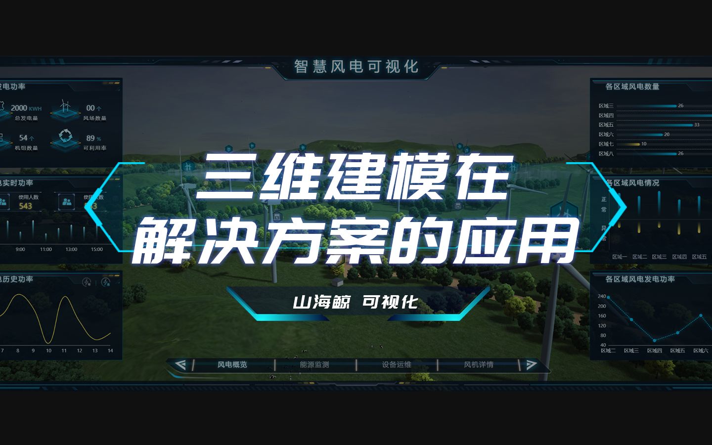 【山海鲸可视化】数字孪生 智慧能源 智慧工业 智慧农业 三维模型-...