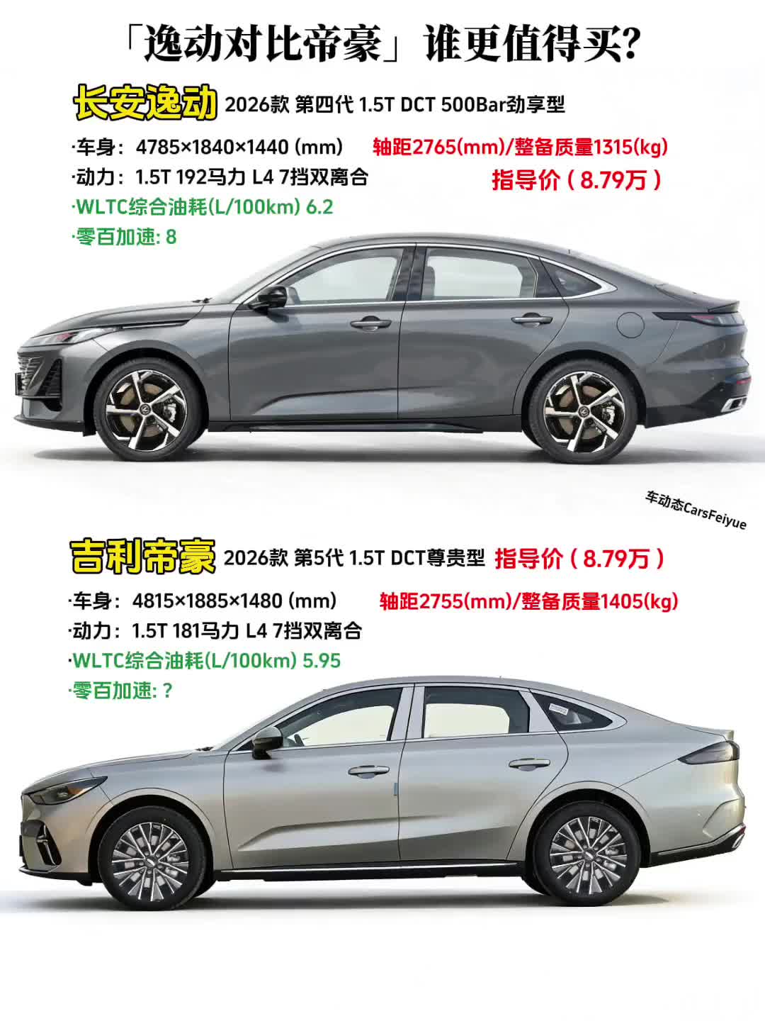 长安逸动对比吉利帝豪,这个价位你会选择谁?#长安逸动 #吉利帝豪 #...