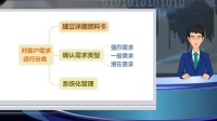 《爱莲商学院》如何对客户需求进行分类