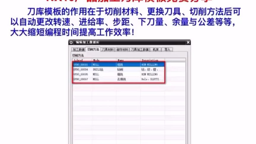 NX10产品加工刀库模板分享-自动更改转速、进给率、步距、下刀量