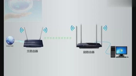 手把手教你双频路由器桥接设置5G频段