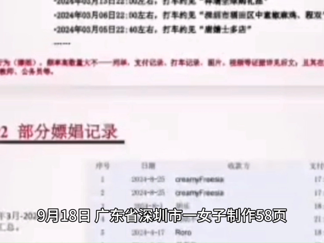 深圳一女子发58页PPT举报管培生男友多次嫖娼出轨,银行回应