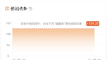 淘宝价格走势表其实也在作假额,昨天120的价格今天开始做活动变成...