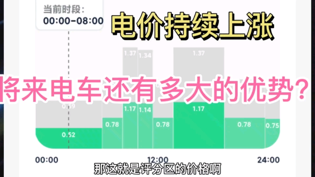 汽油在涨价,多家充电站集体浮动涨价,将来电价会不会赶上油价