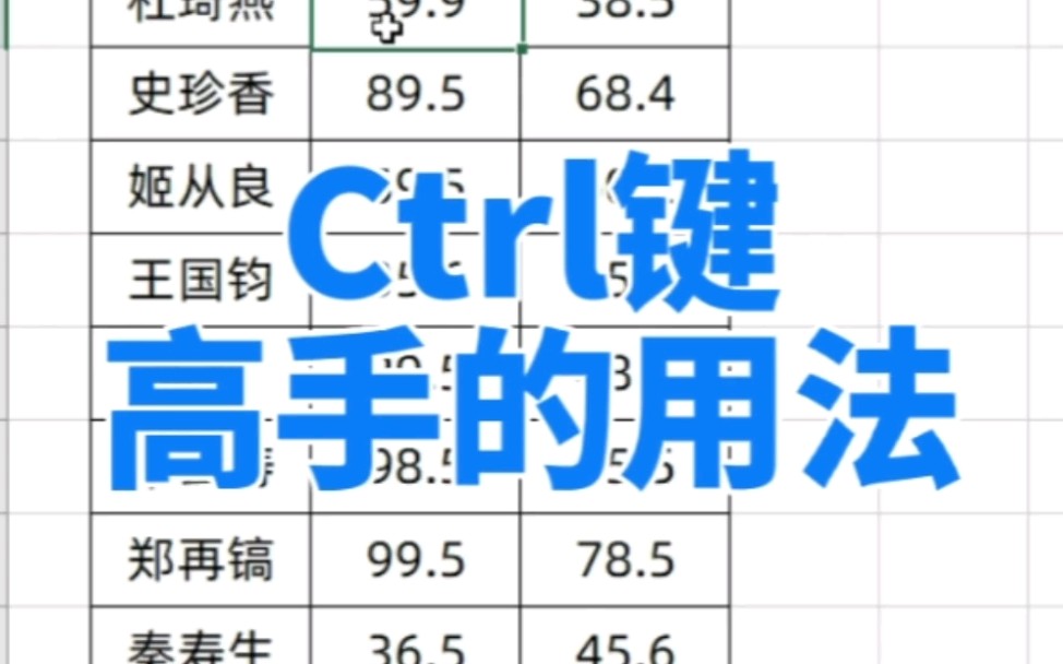 办公高手Ctrl键的用法,你学会了吗?#excel技巧 #office办公技巧