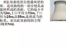 6232玩转数学之思维导图之新课双曲线几何性质