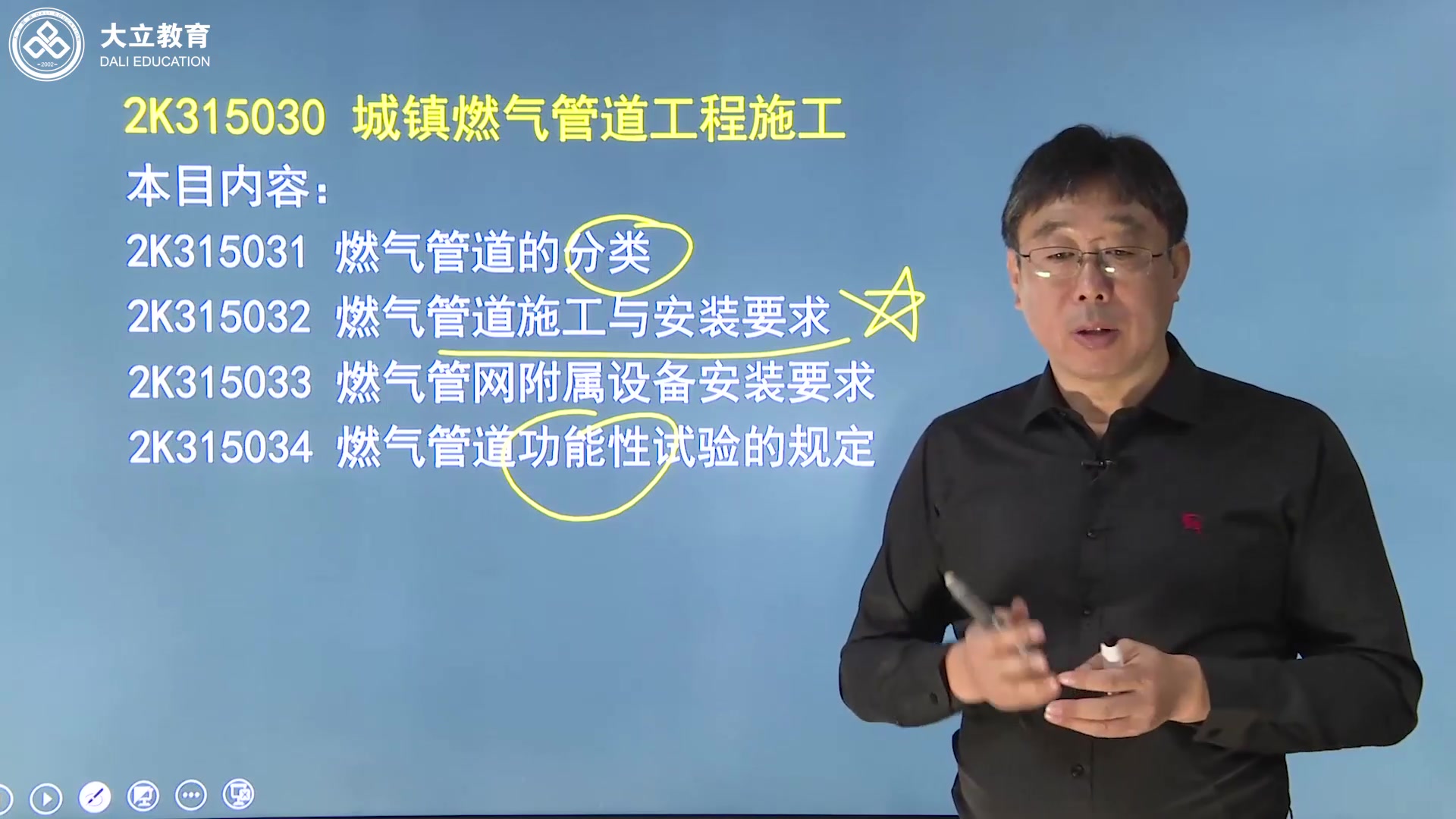 付新生市政名师2020二建基础夯城镇燃气管道工程施工24