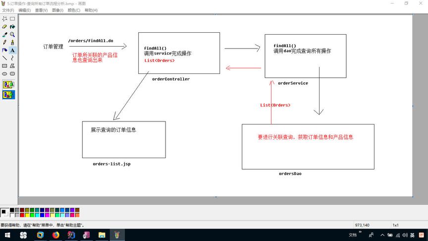 SSM企业权限管理系统_day2_17.订单操作-查询所有订单代码实现2