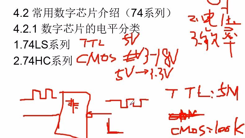 「卡拉科技」单片机视频教程:数字电路基本知识—常用芯片介绍