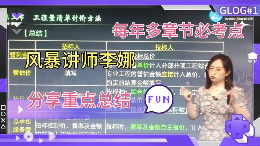 其他项目清单:暂列金额 暂估价 计日工 总承包服务费,重点总结