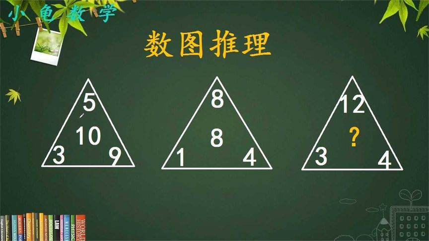 趣味数学数图推理填数字在公考事业单位考试中让不少学生停下脚步