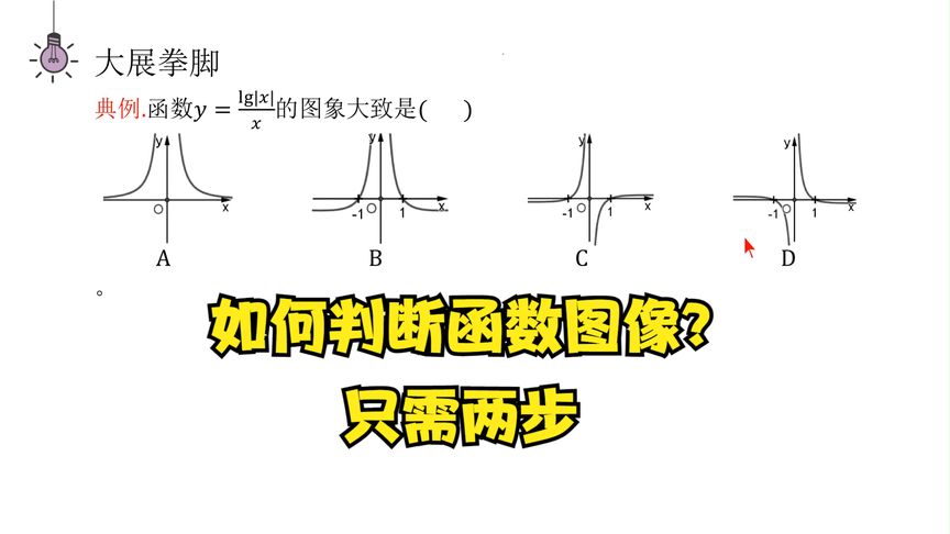 如何判断函数图像?掌握两步轻松求解,高中家长需牢记