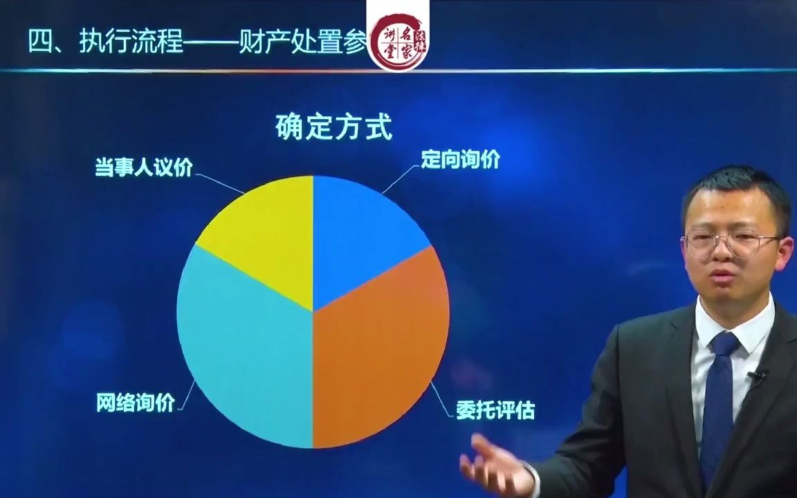 老男孩Python自动化培养(全栈)脱产面授班32期