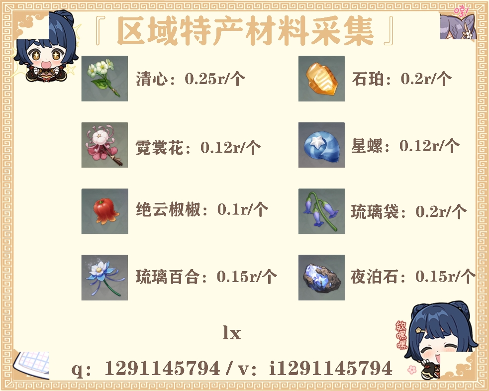 【原神代肝】璃月区域价格表(探索度、神瞳、区域特产)
