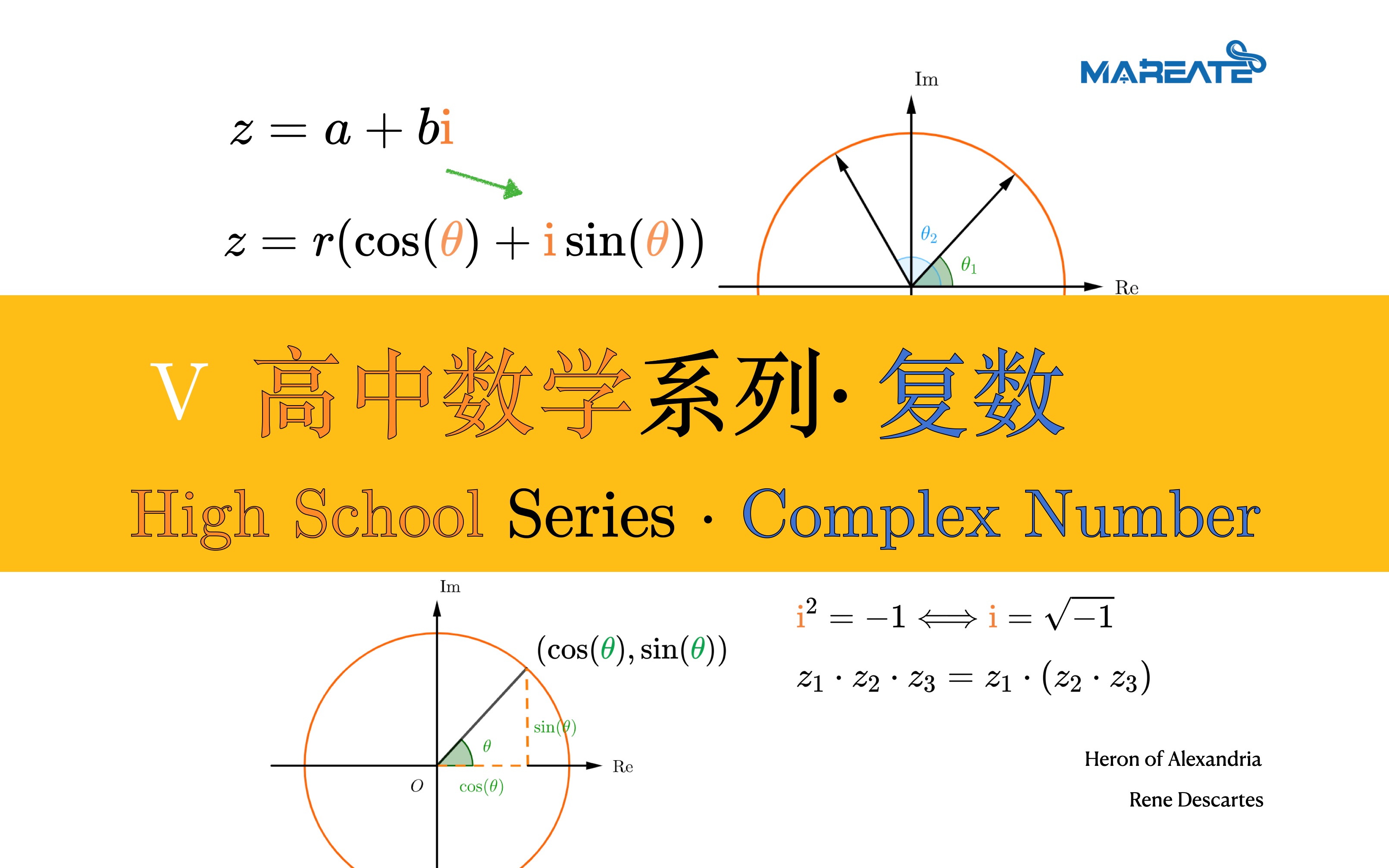 【高中数学系列】10分钟就可以学到高中复数的全部知识!