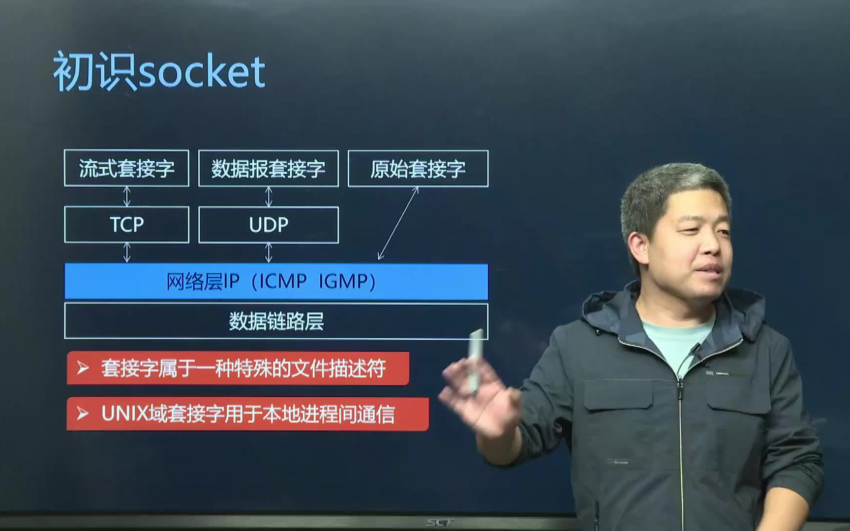 计算机之间是如何实现通信的?一起体验用socket实现通信!