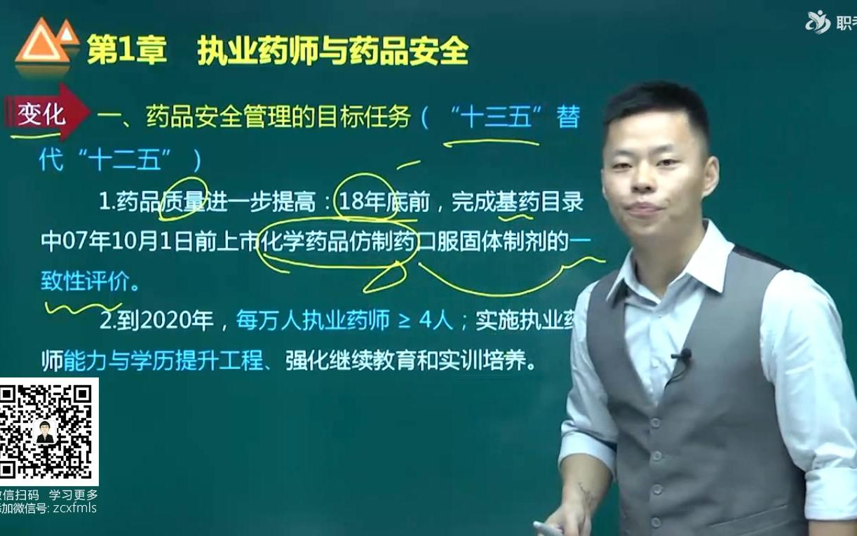 执业药师《药事管理与法规》教材精讲班_4