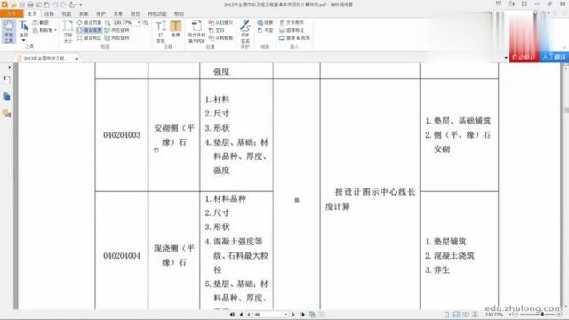 零基础市政造价实操讲解-19.人行道路缘石-工程量计算