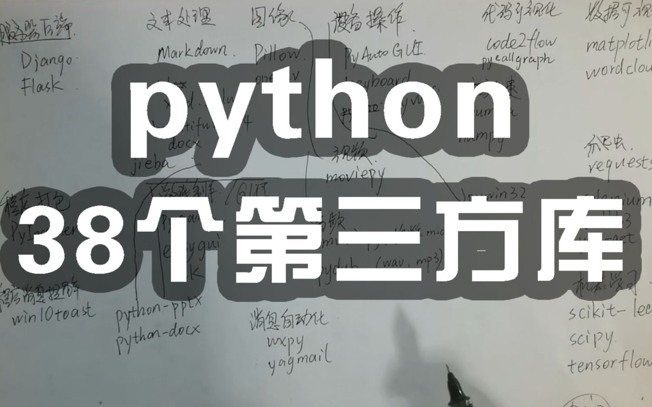 python都可以做出什么骚操作?
