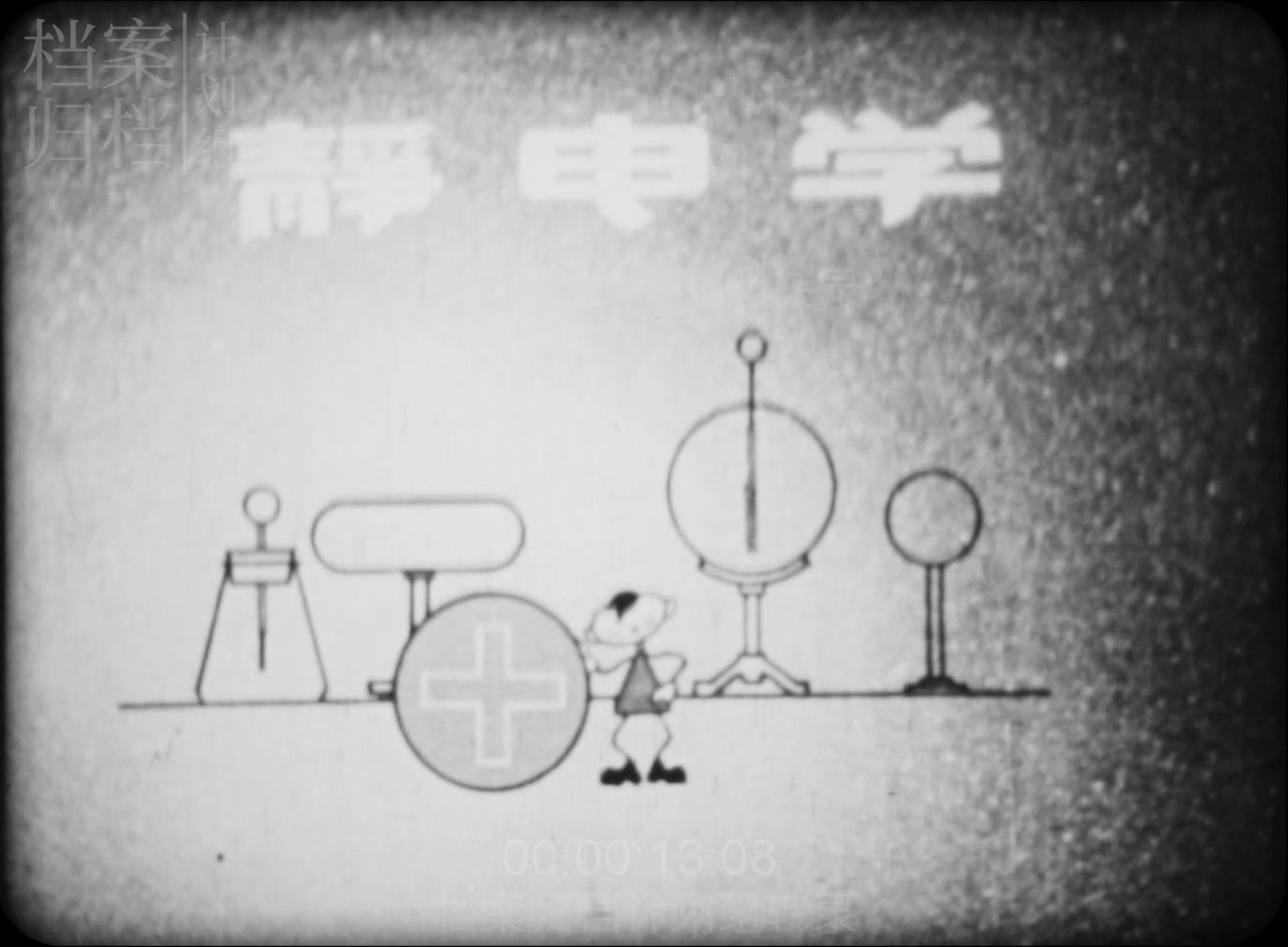 (沈阳市教育局 1960)静电学
