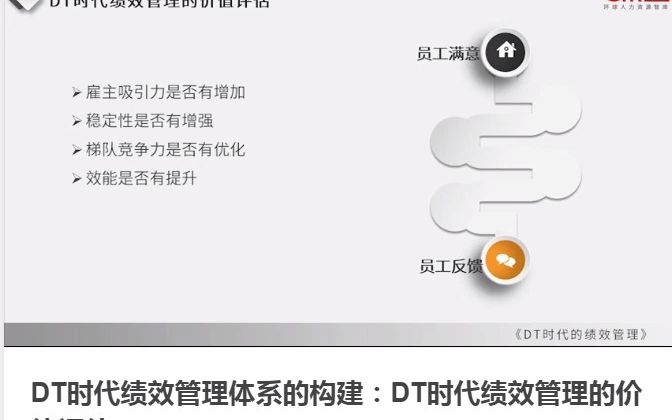 8DT时代绩效管理的价值评估