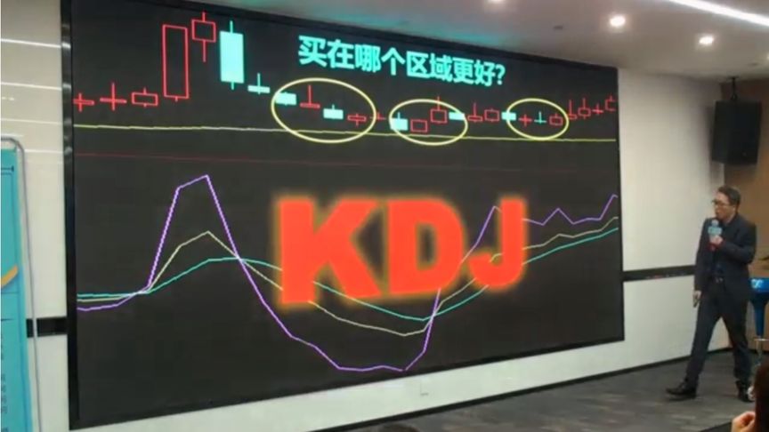 指标之王KDJ隐秘技巧使用