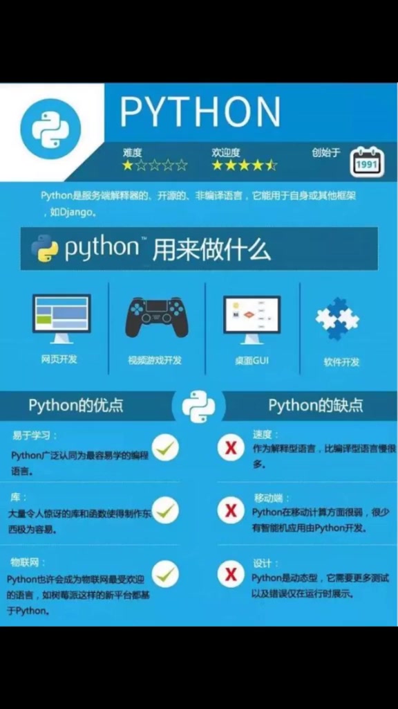 五大热门编程语言用处及优缺点