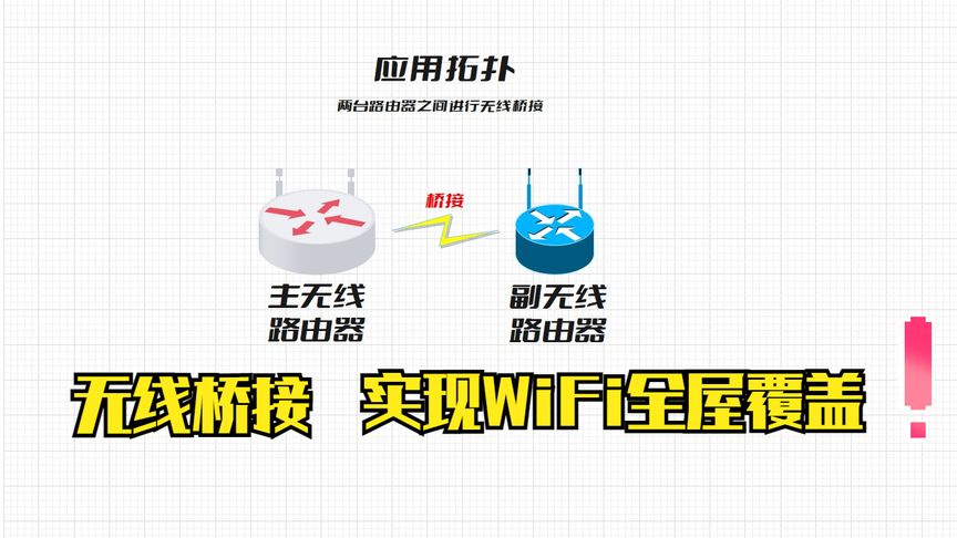 只要学会无线桥接的方法,2个无线路由器,就能搞定wifi全屋覆盖