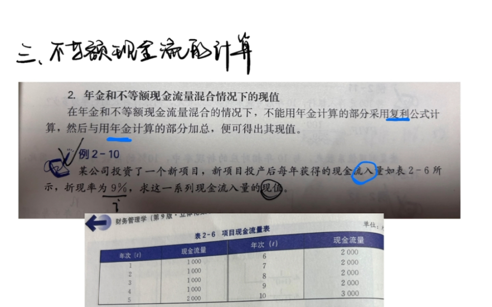 年偿债基金、年资本回收额、不等额现金流、折现率的计算