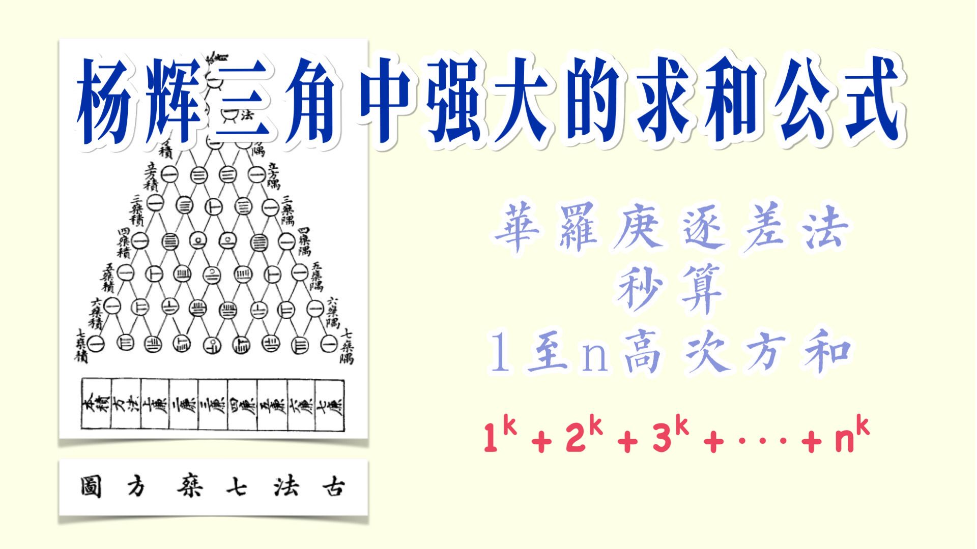 杨辉三角中强大的求和公式 —— 华罗庚逐差法妙算1至n高次方和