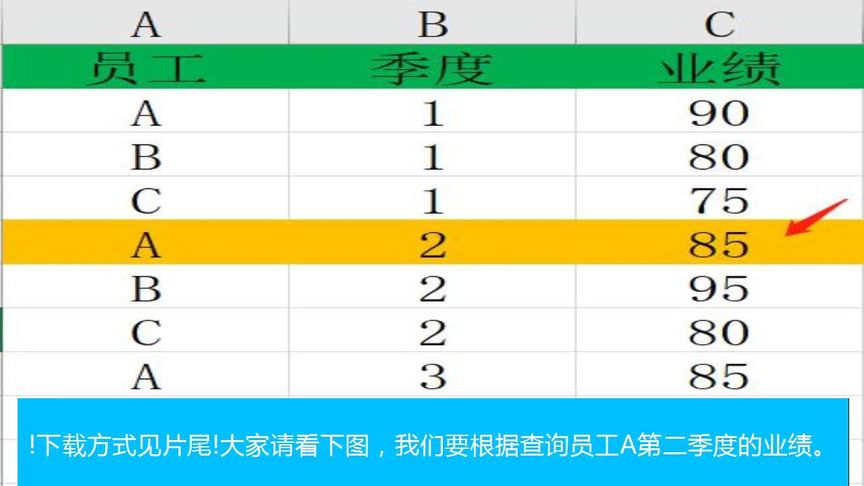 多条件查找搞不定?EXCEL数几种多条件查找函数帮你解决问题