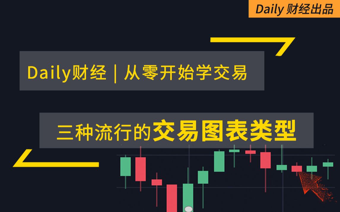 从零开始学交易|看懂三种价格图表形式,捕捉更多交易机会