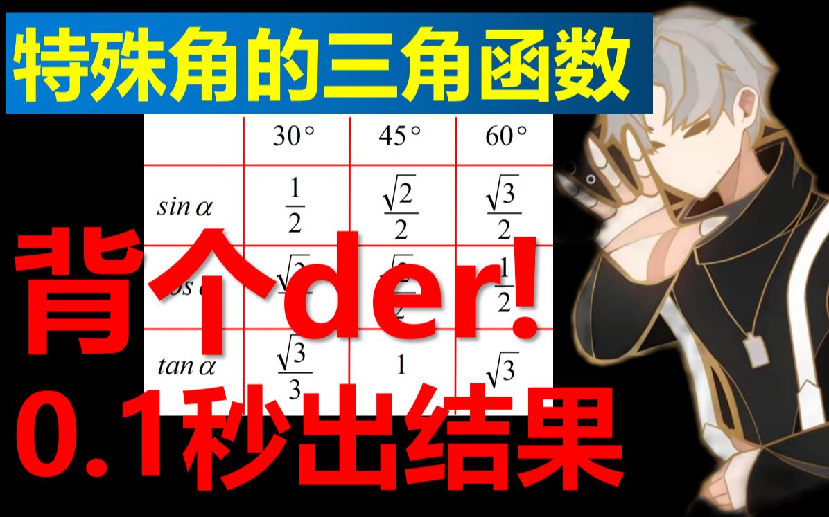特殊角的三角函数死记硬背个der!可惜没人看