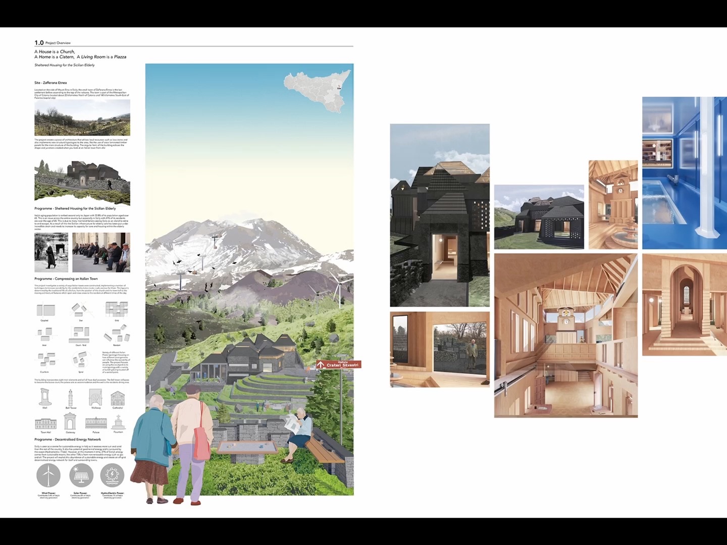 城市设计作品集做了一个室内设计项目?到底可不可行