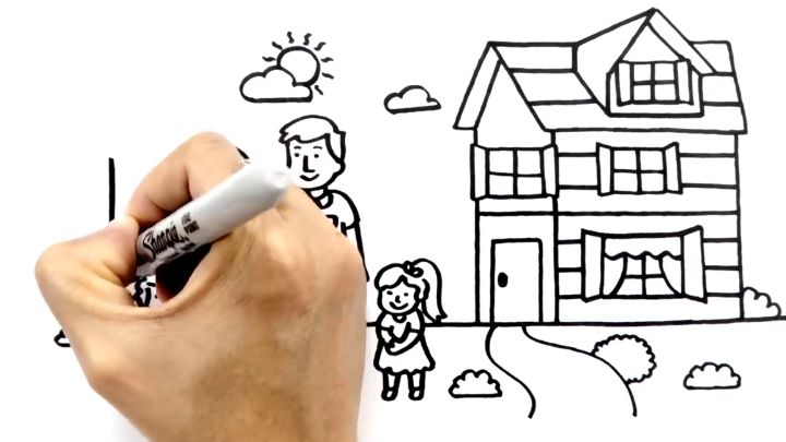 幸福家庭版简笔画,赶快涂上美丽的色彩吧!